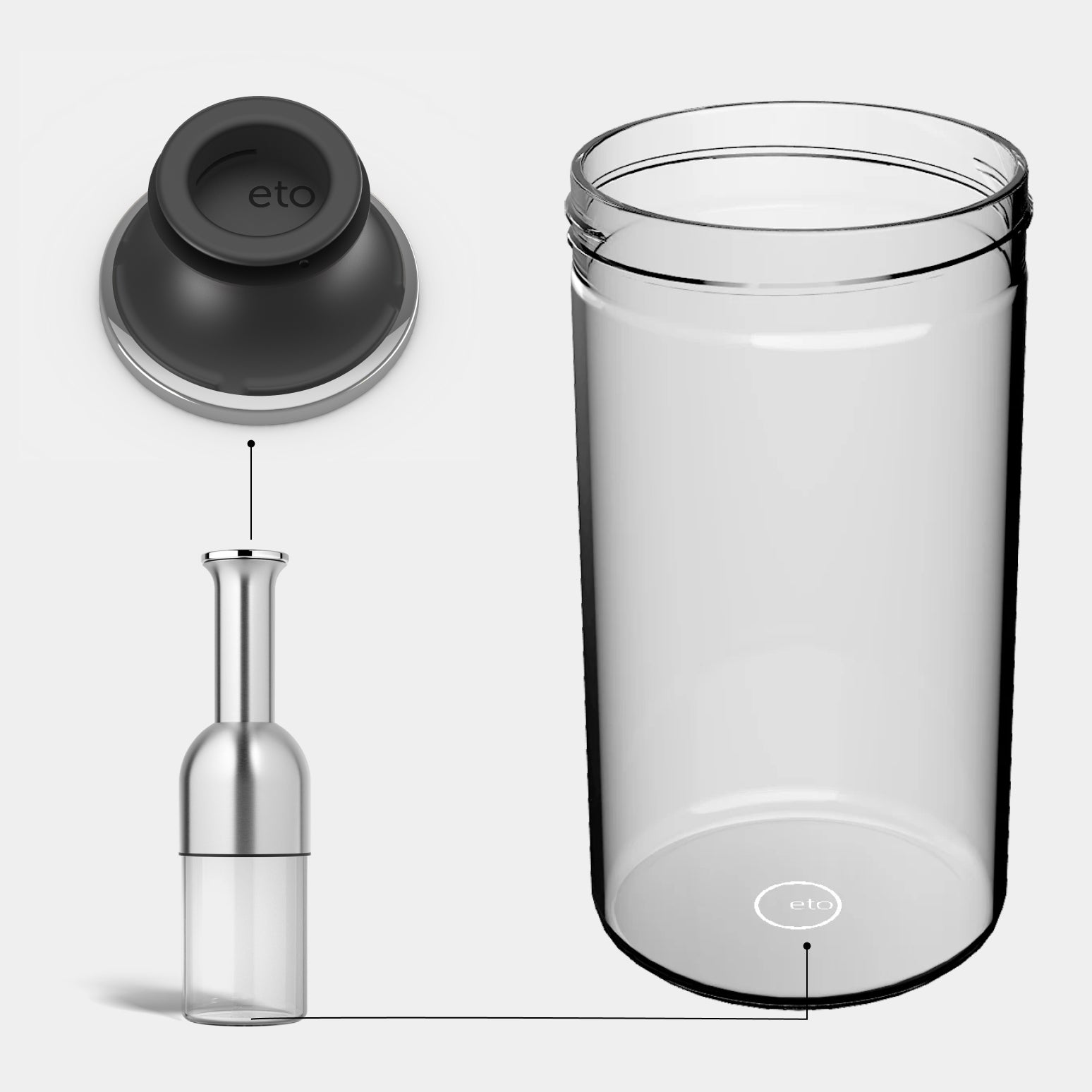 ETO original Replacement Parts – ETO USA