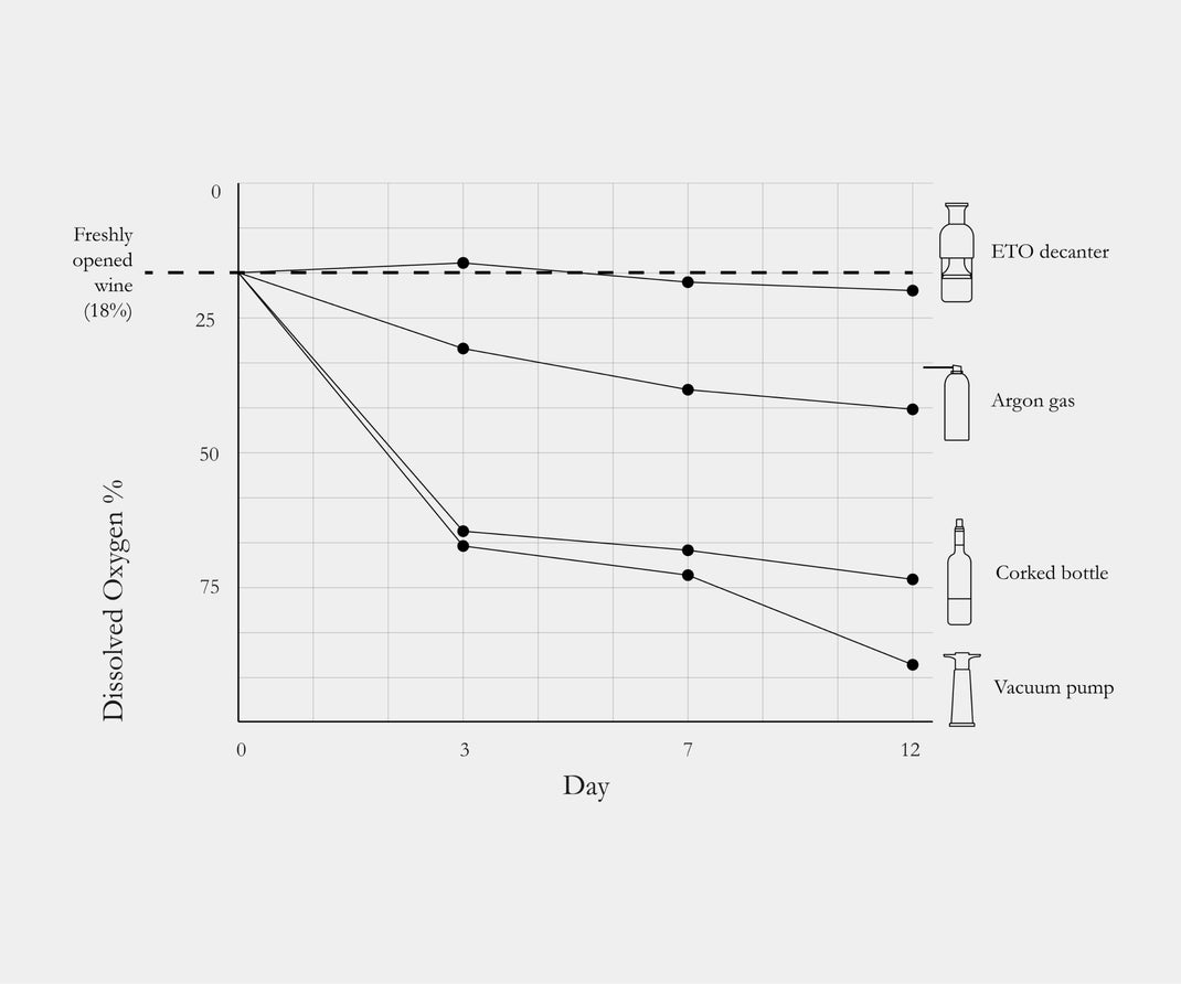 Why eto – ETO USA